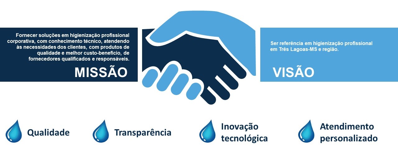 GRUPO SUMAPRO - HOME